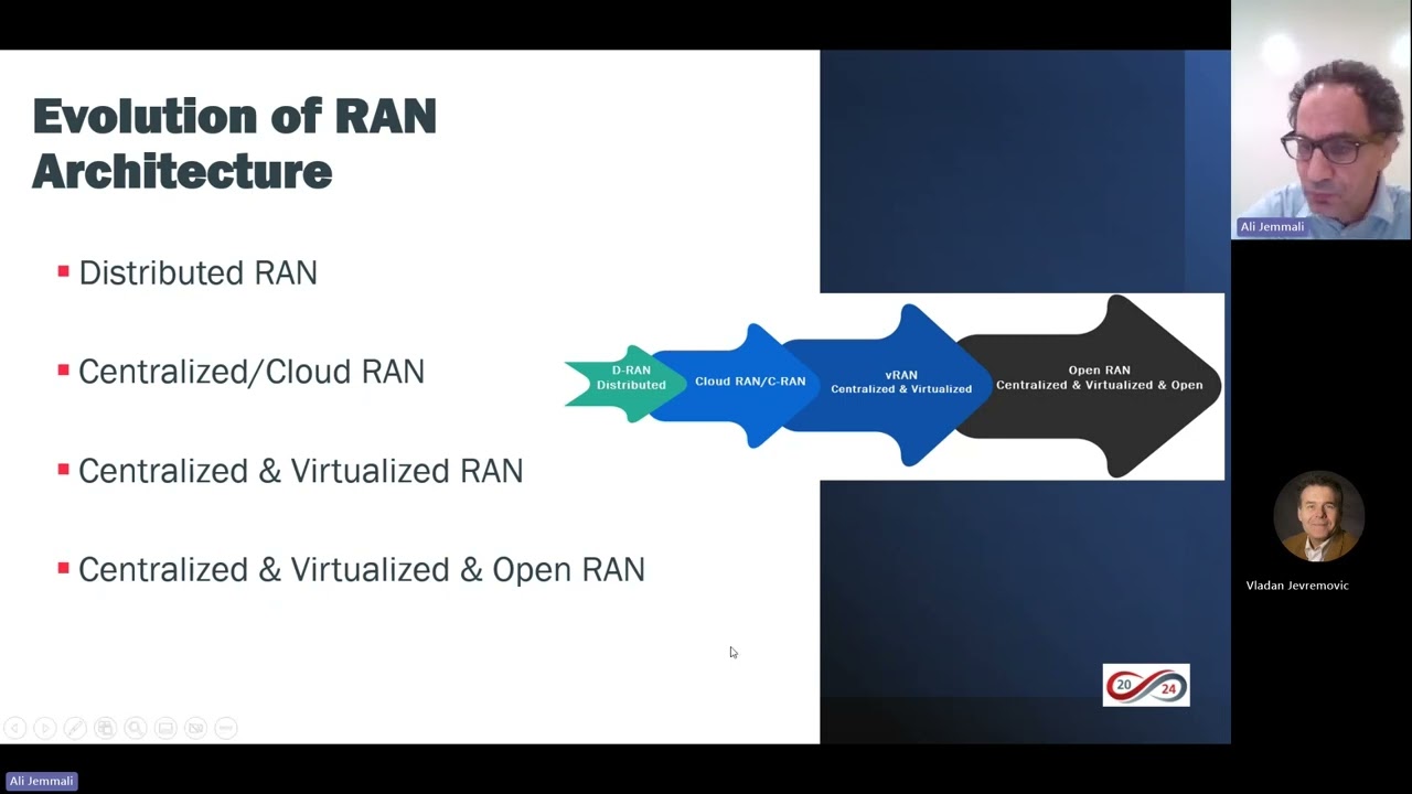 O-RAN: Overview, Benefits and Use Cases - In-building wireless network design & deployment ...